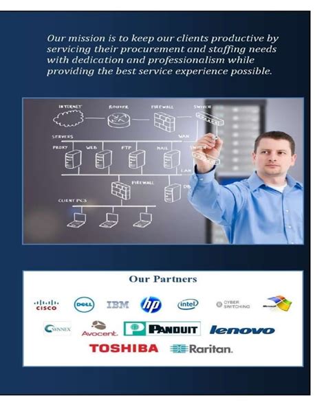 Basic Solutions Corp Ppsx