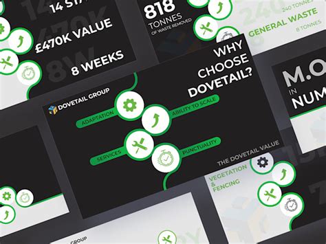 Provide A Bespoke Data Visualisation Infographic By Spearcecreative Fiverr