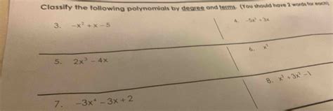 Solved Classify The Following Polynomials By Degree And Terms You Should Have 2 Words For