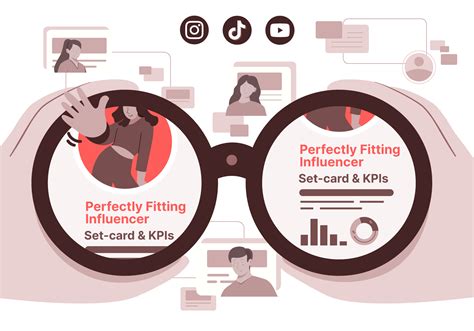 influData - Chapter 5 – How Do I Identify Influencers That Are a Perfect Fit for My Company and ...