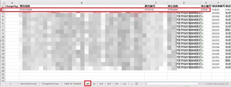 Sas:从第二行读取excel数据sas从第二行导入 Csdn博客 Sas:从第二行读取excel数据sas从第二行导入 Csdn博客