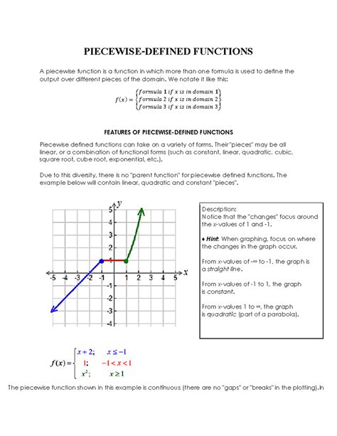 M 3 Piecewise Defined Functions Piecewise Defined Functions A