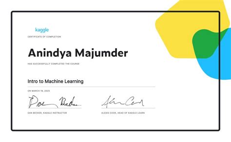 Machinelearning Kaggle Artificialintelligence Datascience Anindya Majumder