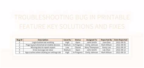 Troubleshooting Bug In Printable Feature Key Solutions And Fixes Excel Template Free Download