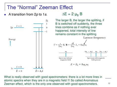 Сборка карта By Zeeman