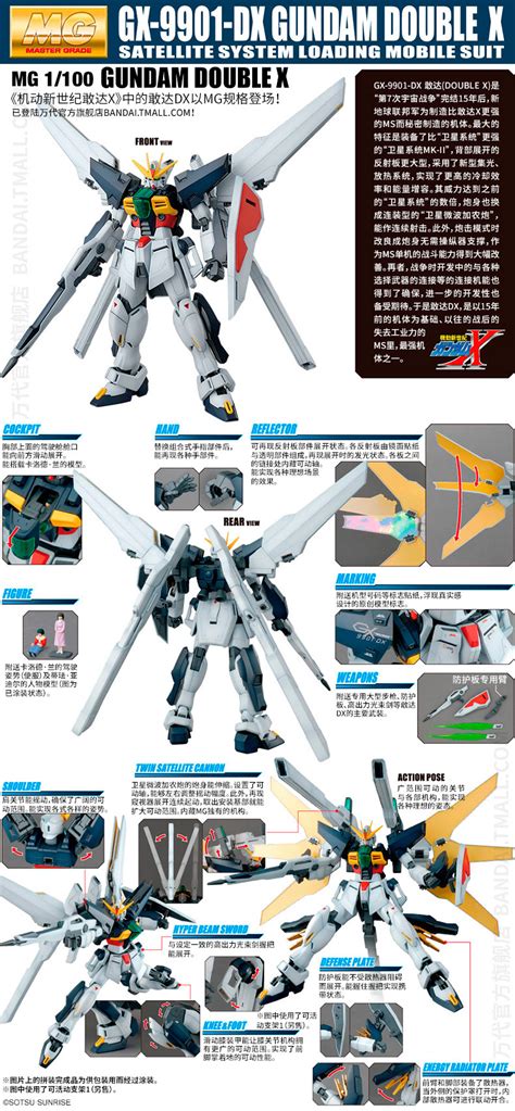Mg 1100 186 Gundam Double X Zinc Mecha