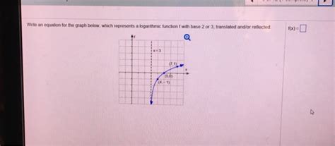 Solved Wite An Equation For The Graph Below Which