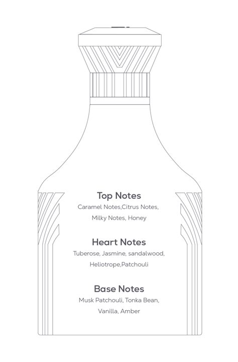 Ruby Love The Fragrance