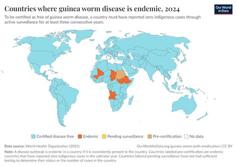 Guinea Worm Map Strategic Approach Menafrinet