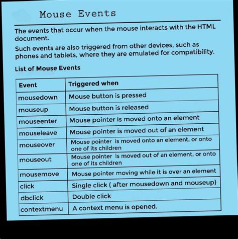 mazhar qureshi on linkedin exploring javascript dom mouse events and