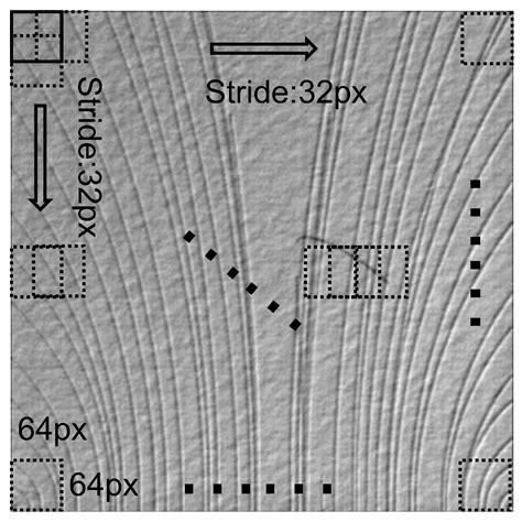 Tsdnet A New Multiscale Texture Surface Defect Detection Model