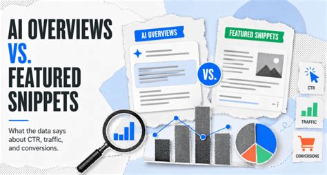 What Are Search Terms A Beginners Guide To How They Work