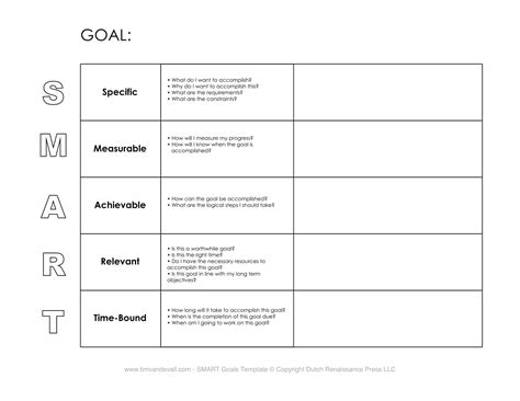 Free Printable Smart Goals Templates Word Excel Pdf