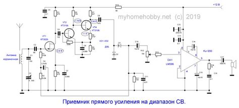 Circuit Panosundaki Pin