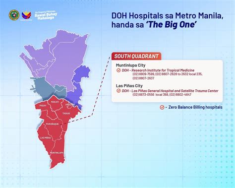 Food And Drug Administration Philippines Muntinlupa City