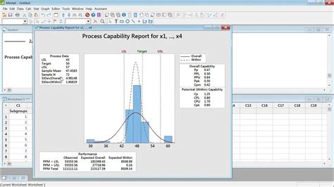 Năng Lực Quá Trình Process Capability Cp Cpk Cm Cmk Analysis In Minitab