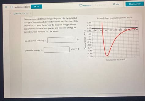 solved assignment score resources hint check answe question