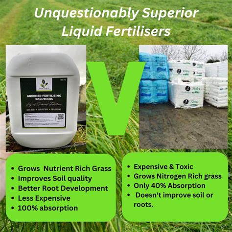 Better Plants Farming Hub 🌱 Attention Farmers 🚜 Did You Know Better