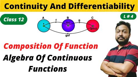 Composition Of Function Algebra Of Continuous Function Continuity