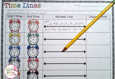 Elapsed Time Activities Worksheets And Lesson Plans Guided Math And Centers The Owl Teacher