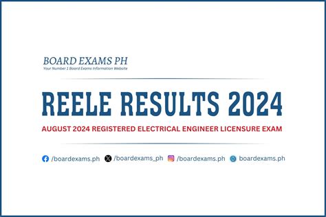 Reele Results August 2024 Registered Electrical Engineer Licensure