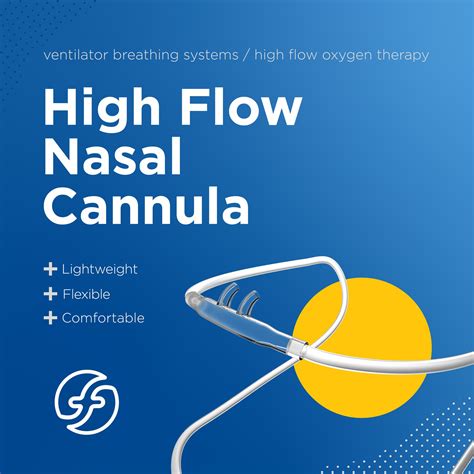 Flexicare 🌬️ Discover The Comfort And Efficiency Of