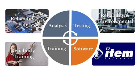 About Us Be Analytic Solutions