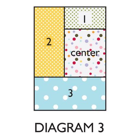 25 Idées De Patchworks En 2025 Patchworks Blocs De Patchwork