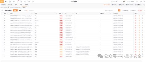 新一代sql注入检测技术，小白也能轻松挖到漏洞！ yakit上怎么添加被动sql注入检测 、被动xss扫描优化版、被动目录扫描好人版插件 csdn博客