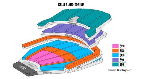 Interactive Keller Auditorium Seating Chart Pe
