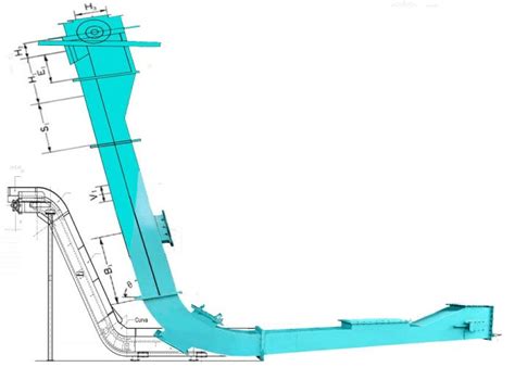 Sico Sol Cast Iron Bulk Flow Conveyor Capacity 5 To 50 Thp At Rs 150000 Unit In Navi Mumbai