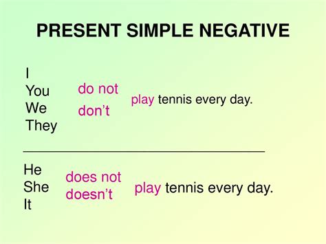 Present Simple Affirmative Rule
