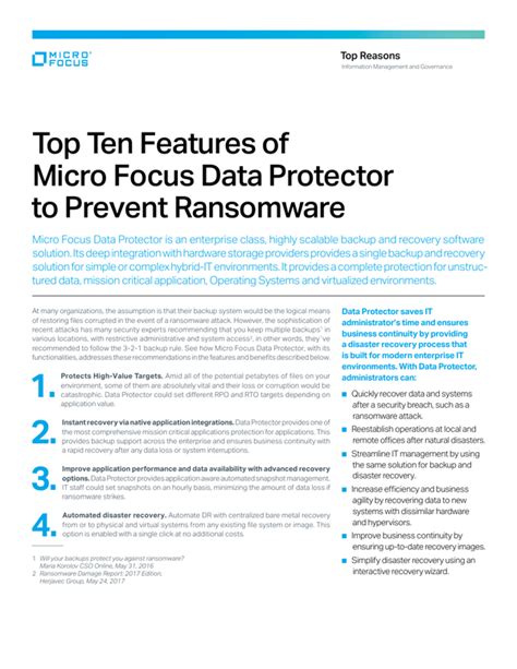 Top Ten Features Of Opentext Data Protector To Prevent Ransomware