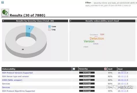 一步一步带你体验 Openvas 知乎