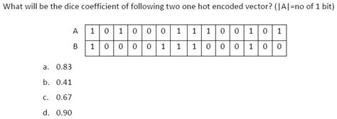 Deep Learning Nptel Week 11 Answers Quizermania