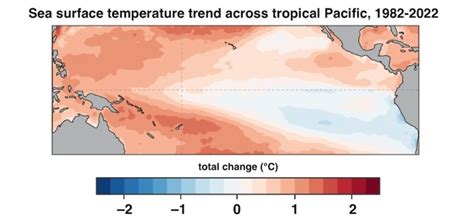 Pacific Coast Temperature Map