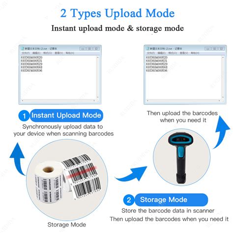 Wireless 1d 2d Qr Code Scanner Wired Handheld Bar Grandado