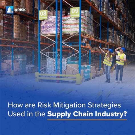 Riskmitigation Montecarlo Dataanalysis Riskanalysis Supplychain Riskmodeling Risk