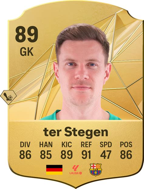 Marc André Ter Stegen Ea Sports Fc™ 25 Player Ratings