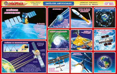 Nº 183 SatÉlites Artificiales