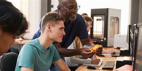 Personalized Learning And Technology 4 Things To Keep In Mind