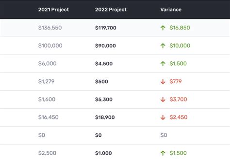 Taxexact Taxexact The Tax Verification Tool For Accountants