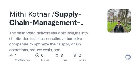 Supply Chain Management Dashboard Power Bi Readmemd At Main · Mithilkotharisupply Chain
