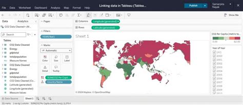 Datavisualization Sustainability Tableau Dataanalytics Analytics