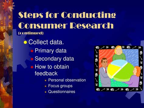 504 Discuss The Consumer Research Process Ppt Download
