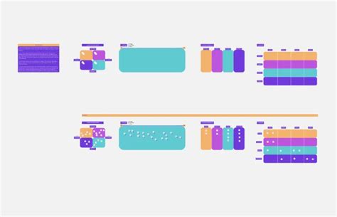 Free Data Migration Plan Template Miro 2025 Free Data Migration Plan Template Miro 2025