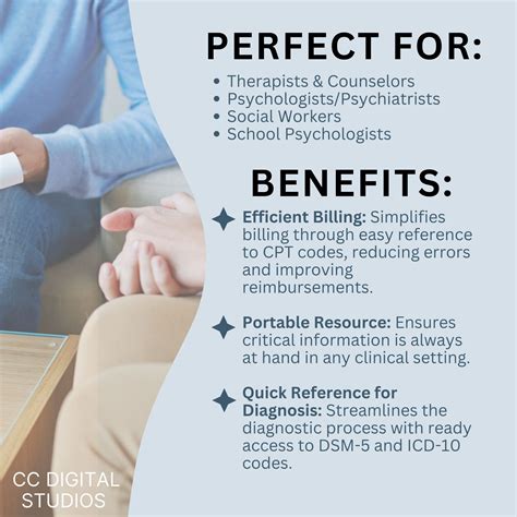 Mental Health Codes Cheat Sheet Dsm 5 Icd 10 Cpt Digital Download