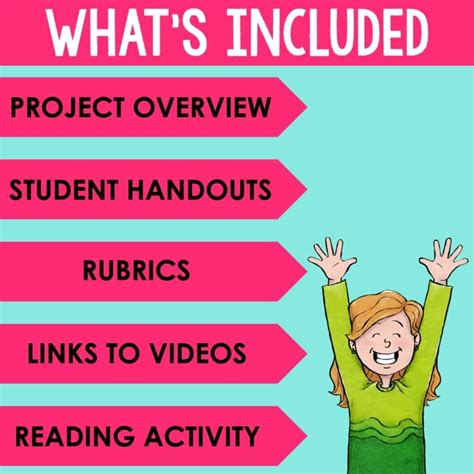 Dia De Los Muertos Crafts Shoebox Ofrenda Spanish Day Of The Dead Activity