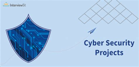 Top 10 Cyber Security Projects With Source Code 2023 Interviewbit