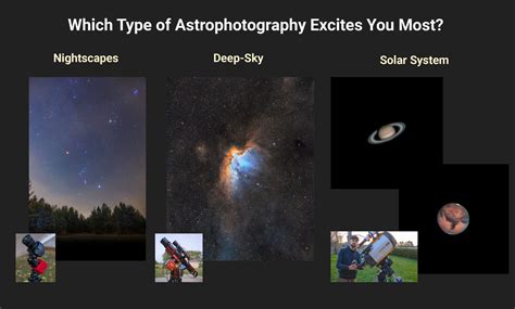 Astrophotography 14 Must Know Starting Tips Astrobackyard